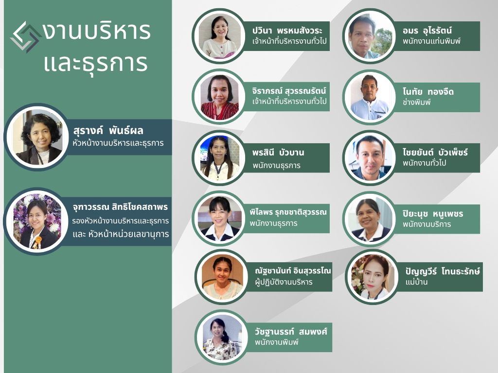 บุคลากร | งานบริหารและธุรการ คณะแพทยศาสตร์ มหาวิทยาลัยสงขลานครินทร์